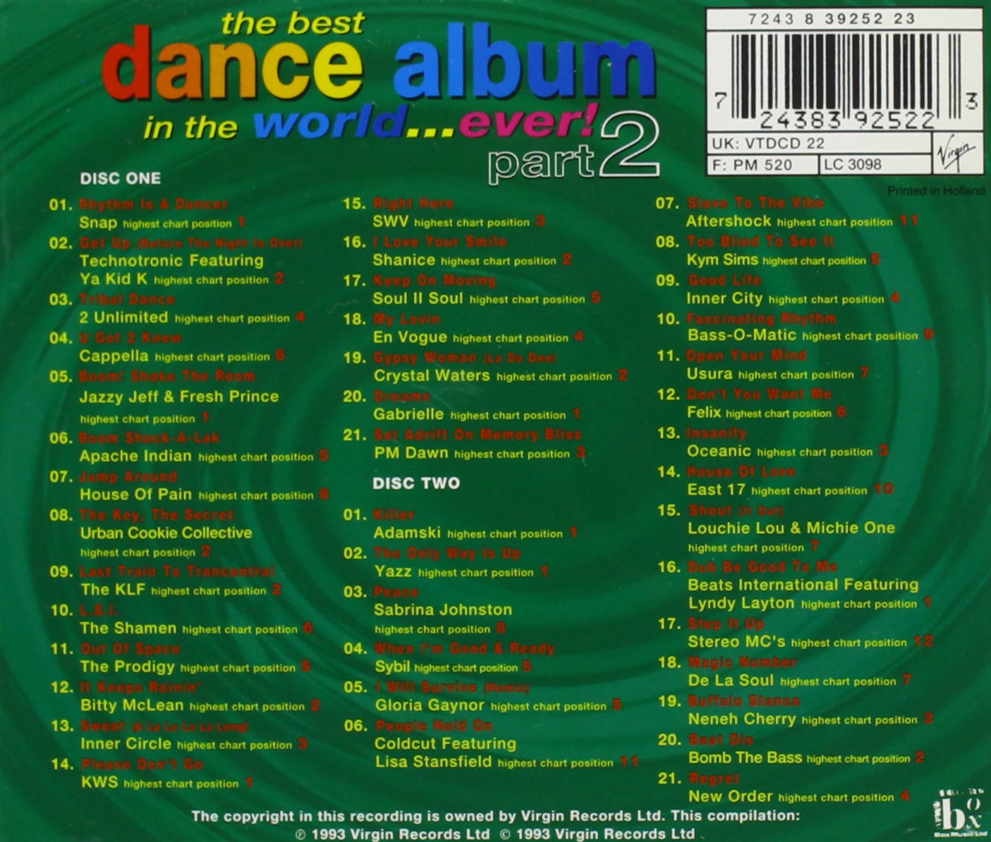 BEST DANCE ALBUM in the World Ever V.2 (CD) EUR 10,10 - PicClick FR